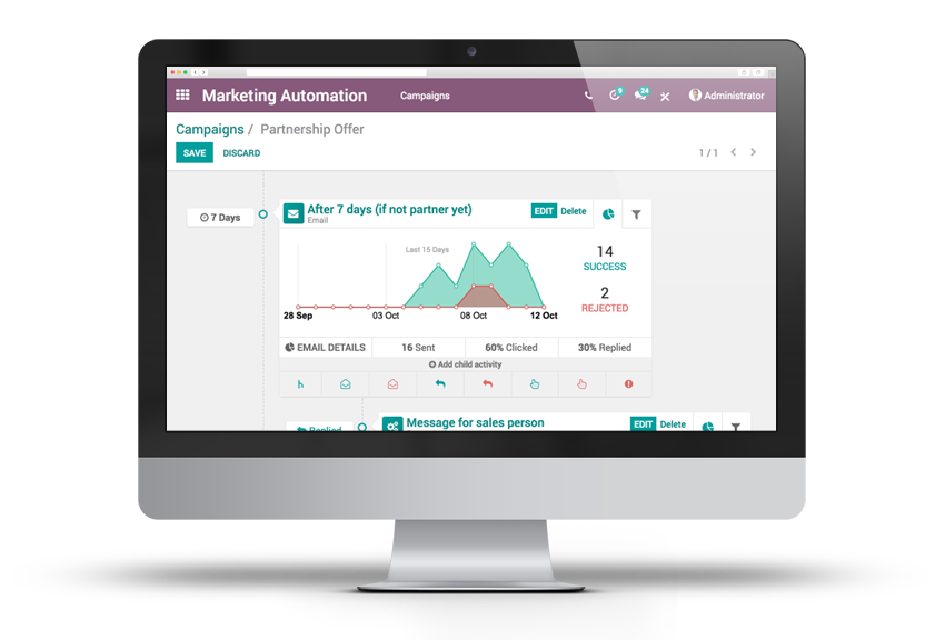 ¿Qué es Odoo y cómo funciona? | Odoo Expertos