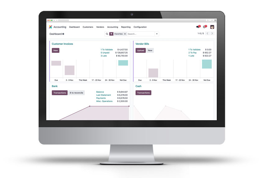 Odoo Contabilidad Youdoo Es Expertos En Odoo